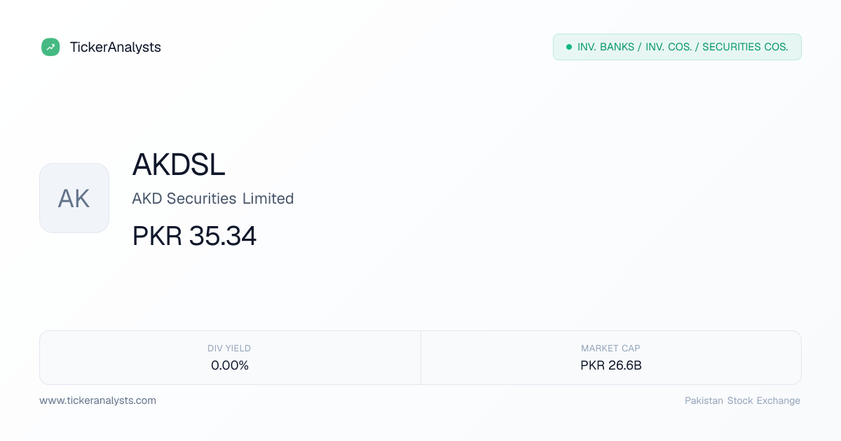 AKDSL Share Price – PSX Financials, Charts & Analysis | Ticker Analysts