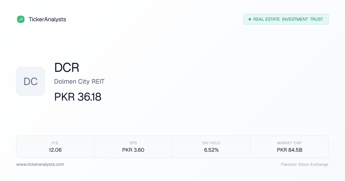 DCR Share Price – PSX Financials, Charts & Analysis | Ticker Analysts