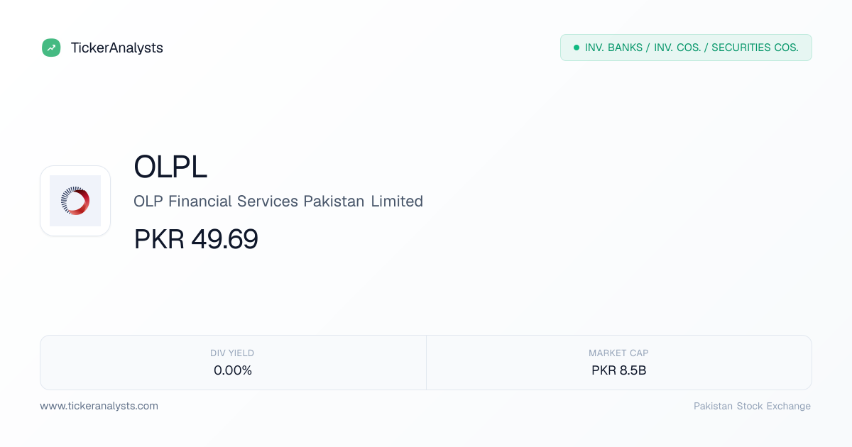 OLPL Share Price – PSX Financials, Charts & Analysis | Ticker Analysts